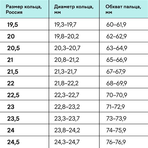 Мало того — о моде красоте и удачных покупках