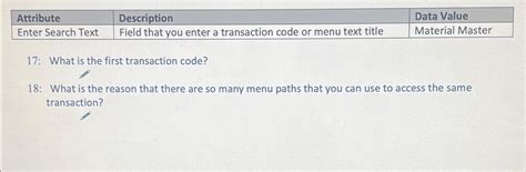Solved Table Attribute Description Data Value Enter Chegg