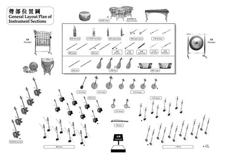 Hong Kong Chinese Orchestra Seating Arrangement Human Voice Classical