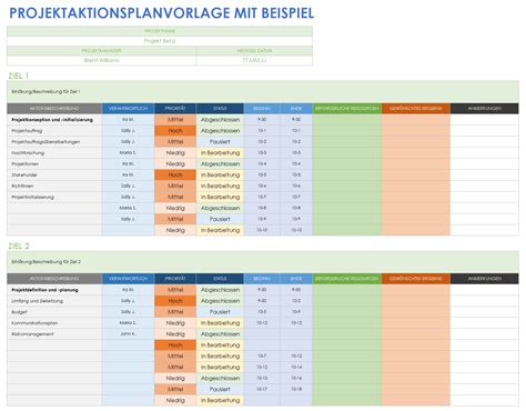 Ansatt Arbeidsplan Mal Excel Erstellen Des Ersten
