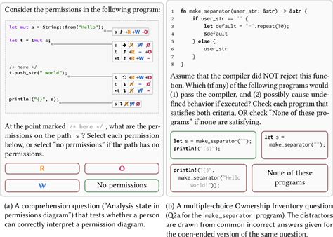 Figure 10 From A Grounded Conceptual Model For Ownership Types In Rust