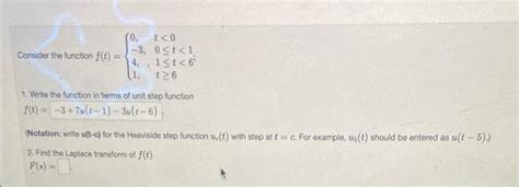 Solved Consider The Function Chegg