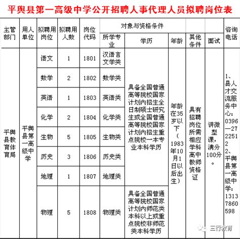 驻马店招教平舆县第一高级中学2018年招聘教师公告10月19至22日网上报名 人员