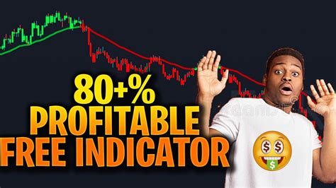 Best Entry And Exit Indicators Tradingview Best Day Trading