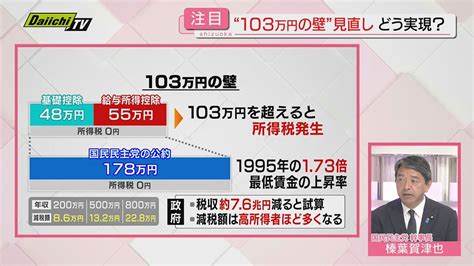 「103万円の壁」撤回は実現するか 国民・榛葉幹事長に聞く（2024年11月1日掲載）｜daiichi Tv News Nnn
