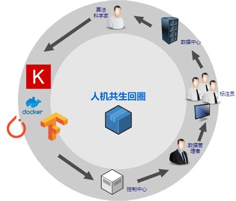 博登