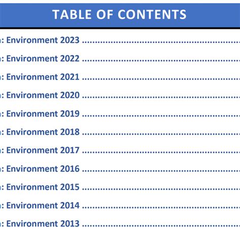 UPSC Prelims Environment Research Document Notes LotusArise
