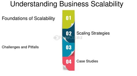 Definition Of Business Entity Principle Defitioni Business Entity