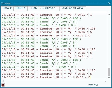 flowcode scada and slave hardware matrix blog