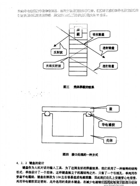 加固计算机电磁兼容 Csdn博客