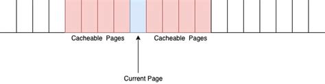 GitHub ChaoLiangSuper Frontend Test
