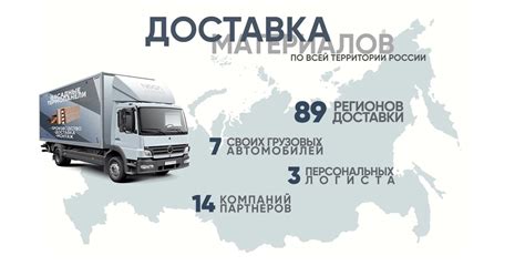 Статьи сообщества Термопанели НЕГА Утепление и Фасад ВКонтакте