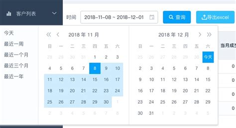 Element Ui 中的时间选择器怎么设置默认值el Date Picker区间选择器怎么这是默认值 Csdn博客