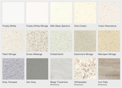 Solid Surface Countertops Cooperworks Industries Made In The Usa