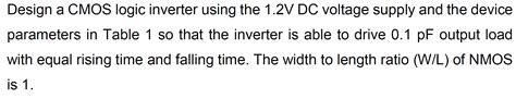Solved Design A Cmos Logic Inverter Using The 12v Dc