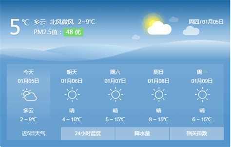 今天23时5分庐山市正式进入 人们 梅花 阳气