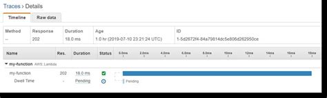 aws lambda synchronous vs asynchronous