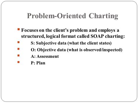 Documentation Ppt Video Online Download