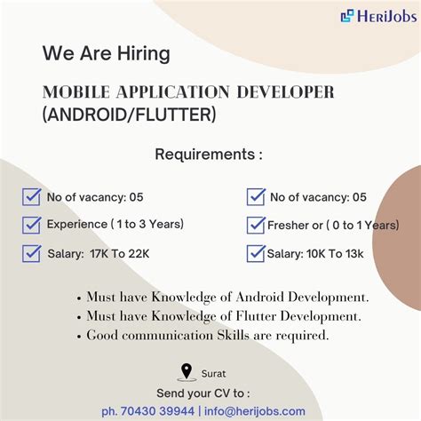Shailja Tiwari Posted On Linkedin