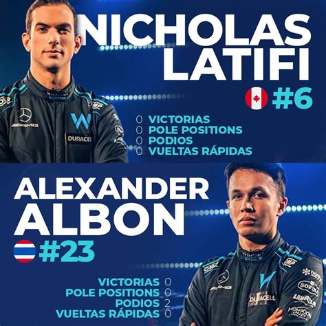 Esté Es El Nuevo Williams Fw44