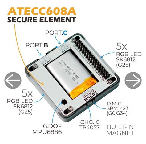 M5Stack Core2 ESP32 IoT Development Kit for AWS IoT Kit 電腦科技 商務用科技產品
