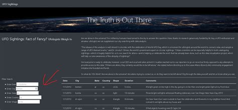 GitHub Rdassy UFO Webpage Project Aimed At Integrating Interactive Features And Data From A