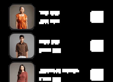 Ai Human Generator Generate And Modify People Online