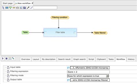 Editing And Creating Workflows — Genexplain Platform Documentation