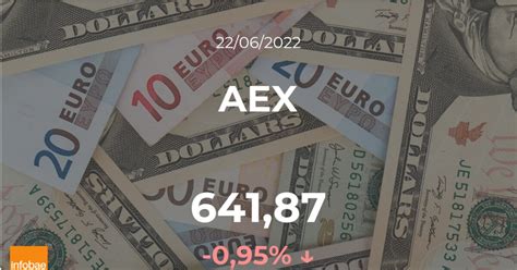 Aex Experimenta Una Baja De 095 Al Cierre De La Jornada De Este 22 De
