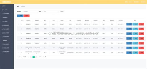 房屋租赁系统 Springboot Vue