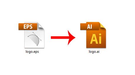 How To Open EPS Files Created In Newer Version Of Illustrator Endurtech