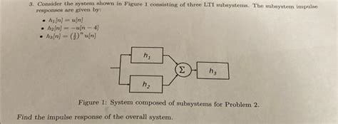 Solved Can You Do Part 3 On Convolution By Finding The Chegg