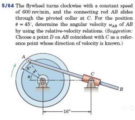 A Flywheel Is Rotating With An Angular Velocity Of 2
