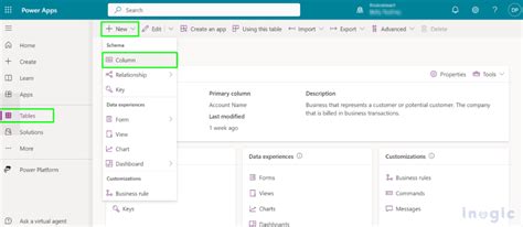 Protect Confidential Information Implement Data Masking Strategies