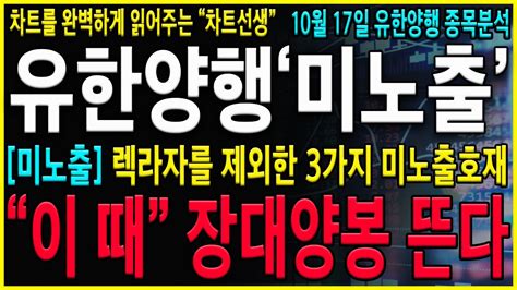 유한양행 주가 전망 긴급 20장대양봉 곧 터집니다 지금 절대로 흔들리면 안됩니다 미노출 재료 3가지 반드시 호재