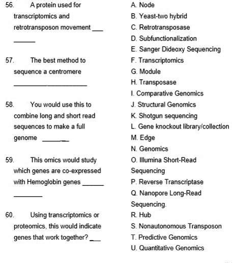 a protein used for transcriptomics and retrotransposon movement node