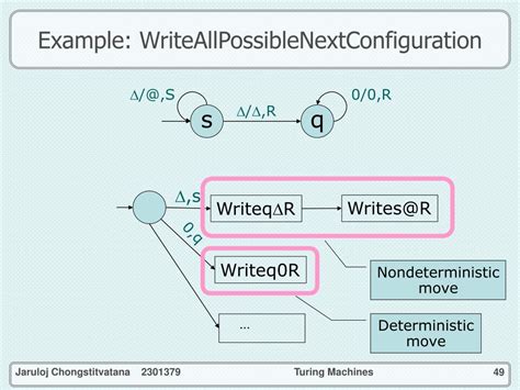 Ppt Turing Machines Tm Powerpoint Presentation Free Download Id