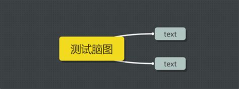Insert A Node In Mindmap Should Begin With Level 2 Title · Issue 1683