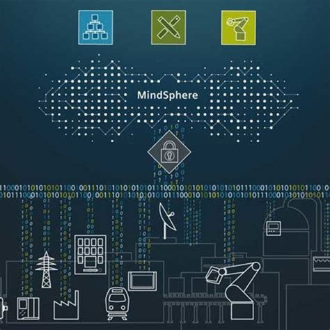 Cloud Solution Scientific And Technical Product Sdn Bhd