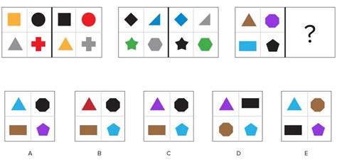 abstract reasoning exam tips nz police practice tests
