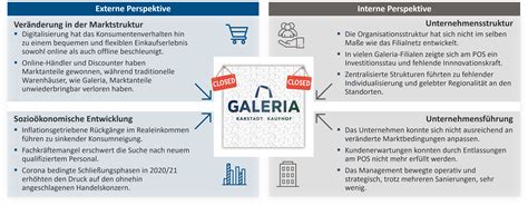 BBE Handelsberatung Der ideale Moment für Wachstum und strategische