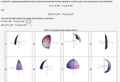 Solved 1 Point Parameterize The Plane Through The Point Chegg Com