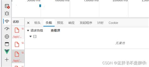 Element Plus 修改上传请求方式 Elementui Upload手动上传mob6454cc7042a2的技术博客51cto博客