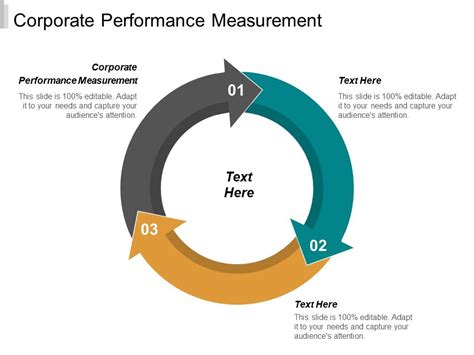 Corporate Performance Measurement Ppt PowerPoint Presentation Layouts