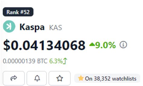 Forget Bitcoin Traders Are Piling Into Kaspa Top Trader Explains Why