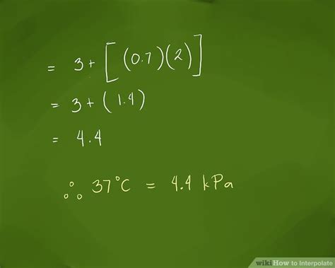 How To Interpolate Steps With Pictures WikiHow
