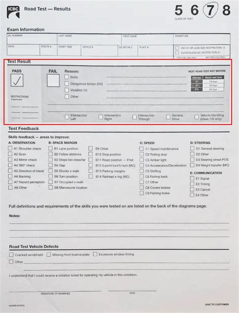 Icbc Class 57 Road Test Understanding How Examiners Determine Test