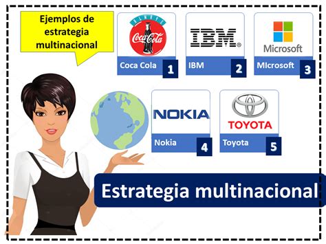 Ejemplos De Internacionalización De Empresas