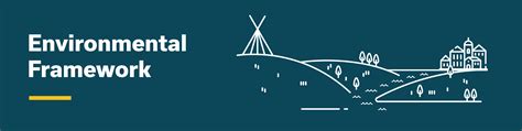 Environmental Framework Shape Your City Medicine Hat