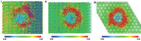 atomic snapshots of hap models containing 30 Å pores at the inception